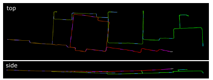hdl-graph-slam论文阅读_a portable 3d lidar-based system for long-term and-CSDN博客