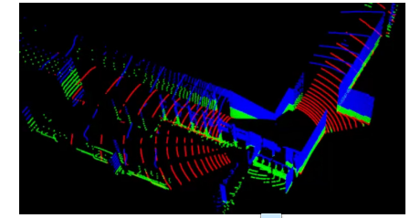 hdl-graph-slam论文阅读_a portable 3d lidar-based system for long-term and-CSDN博客