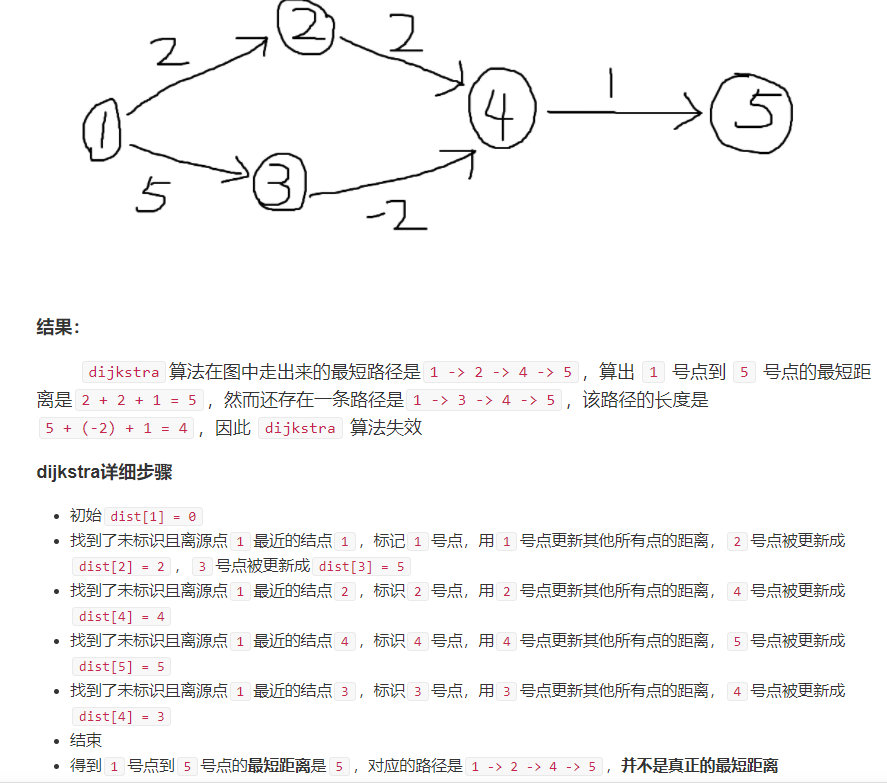 Dijkstra算法求最短路问题_)使用dijkstra算法求从点1到点6的最短路,其中弧上的权表示两点之 间的距离,其中b-CSDN博客