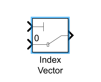 Simulink仿真模块 - Index Vector-CSDN博客