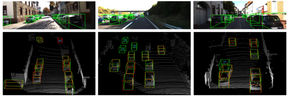 CenterNet算法快速入门-CSDN博客