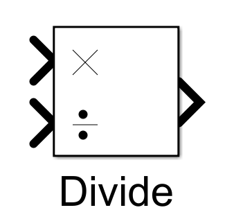 Simulink仿真模块 - Divide_simulink divide-CSDN博客