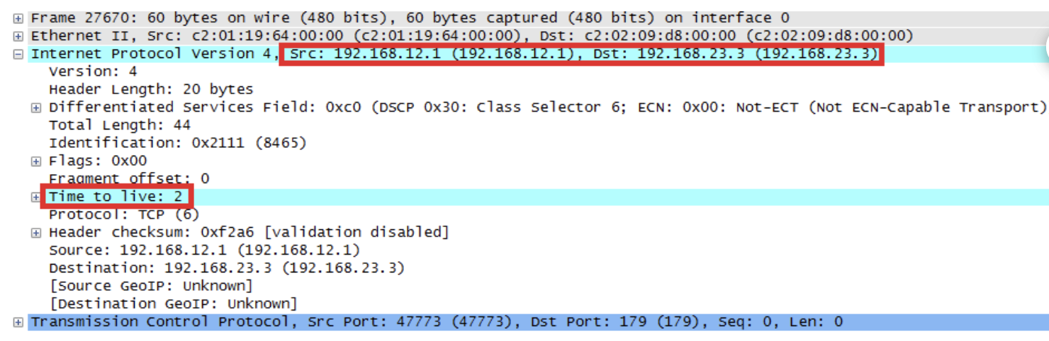 BGP简介-EBGP多跳，以及wireshark对EBGP邻居的报文分析-CSDN博客