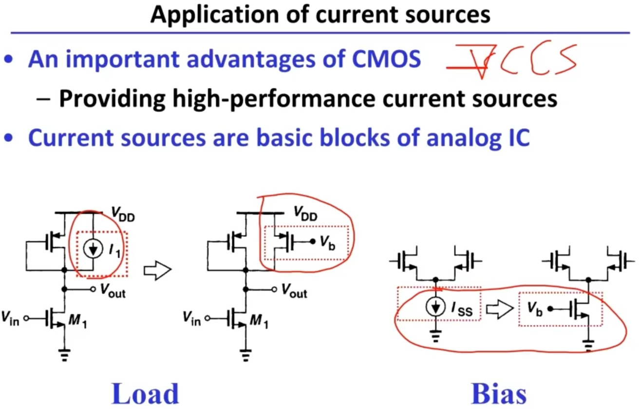 模拟cmos集成电路（6）_bias电路-CSDN博客