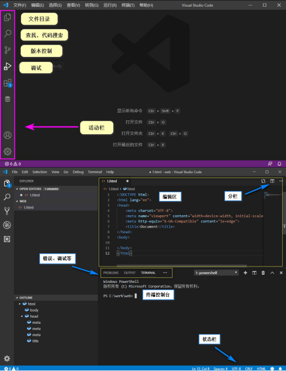 HTML初级 详细图解_web程序设计题西林壁-CSDN博客