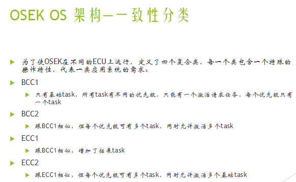 OSEK OS（OSEK 操作系统）-CSDN博客