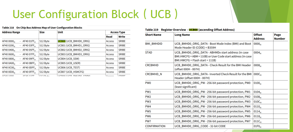 NVM （Non-Volatile Memory）_tc3xx 的 non volatile memory subsystem-CSDN博客