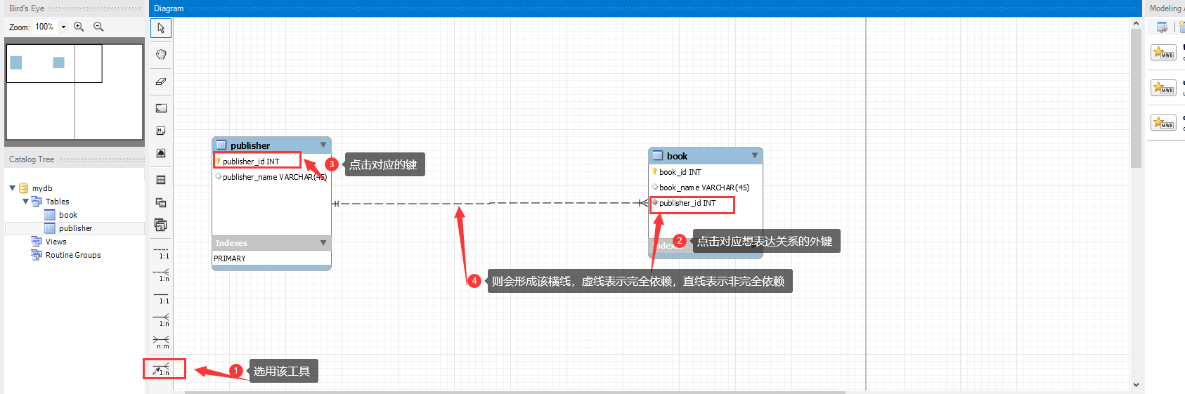 数据库评书---MySQLWorkbench绘制EER图（鸭蹼图， chen’s ER图）-CSDN博客