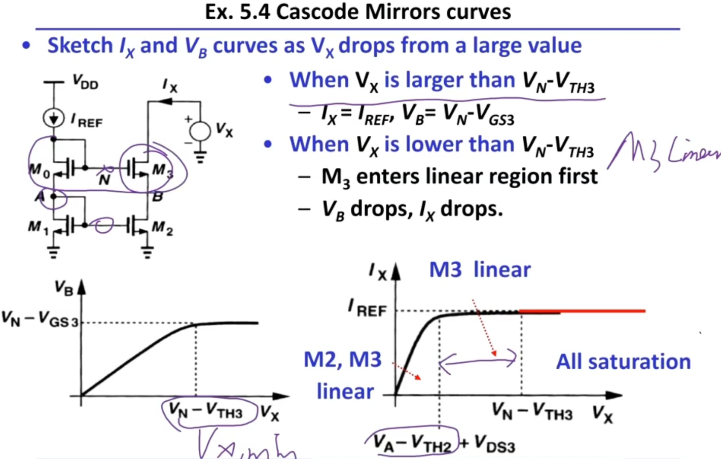 模拟cmos集成电路（6）_bias电路-CSDN博客