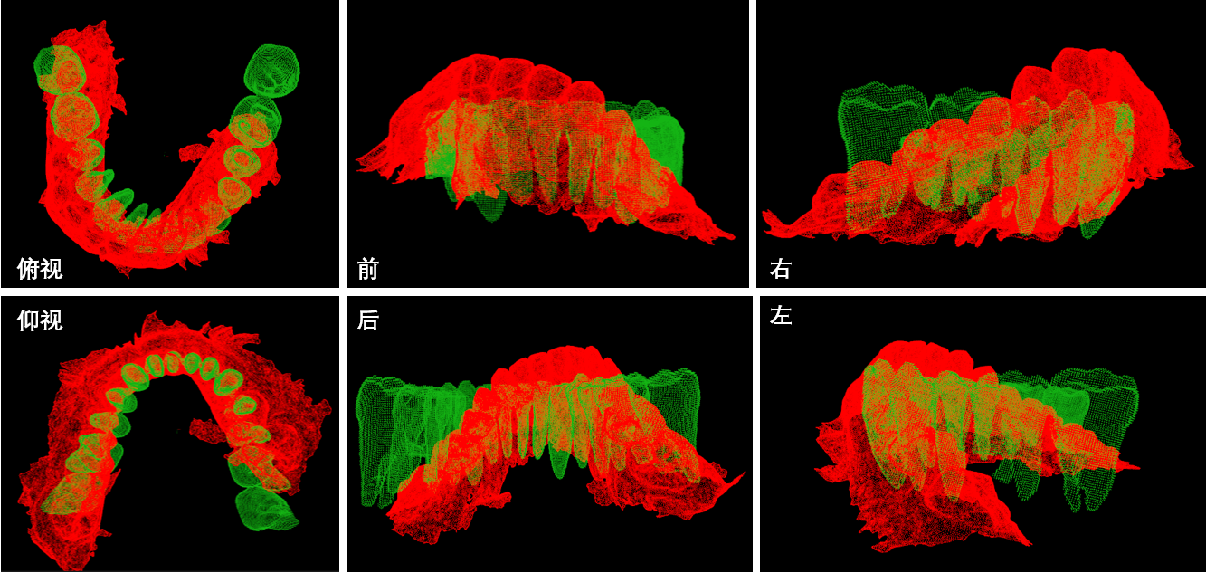 （一）PCL库 ICP配准_pcl kd-icp-CSDN博客