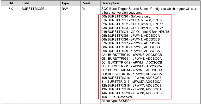 TMS320F28xx ADC转换图解_tms320f28x 源码解读-CSDN博客