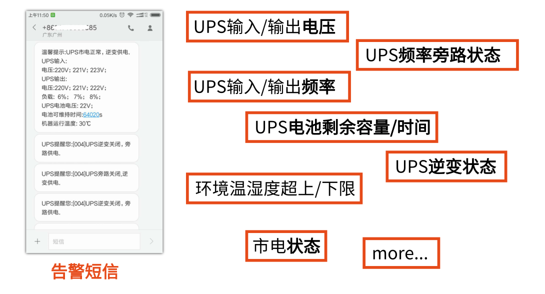 浅谈UPS机房常见多方式告警模块的功能及特点_pop up告警方式_竣达技术的博客-CSDN博客