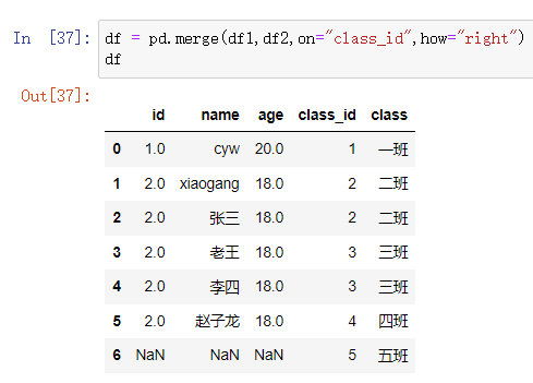 python DataFrame merge 函数 合并两个DataFrame（与sql联系）_dataframe merge函数-CSDN博客