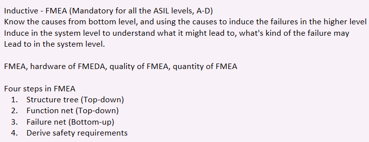 Safety analysis - FMEA and FTA_safety analysis fta-CSDN博客