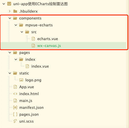 小程序如何使用 ECharts 绘制雷达图_微信小程序使用echarts雷达图-CSDN博客