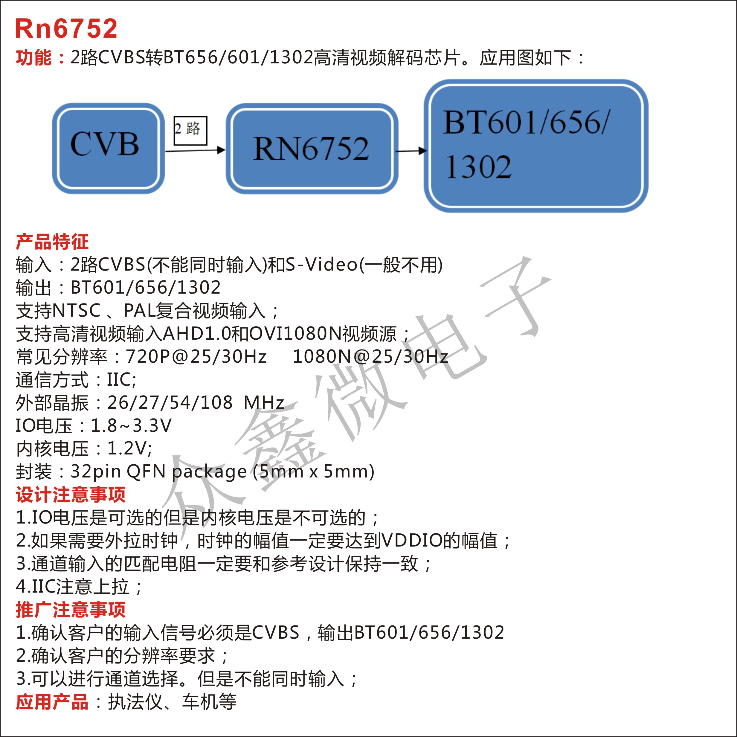RN6752 QFN32封装 AHD模拟高清芯片支持720P-CSDN博客