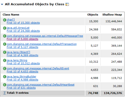 MAT分析OOM dump文件方法_mat分析dump文件_袁袁袁袁袁袁袁的博客-CSDN博客