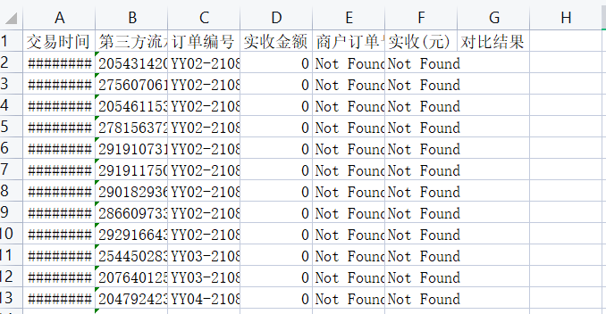 python-dataframe-to-excel-python-csdn