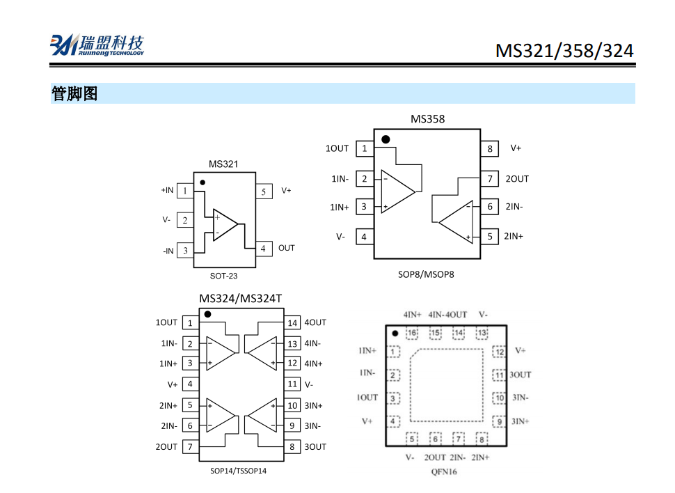 国产芯片------瑞盟MS321/358/324低功耗通用型运放，替代LM321/358/324_超低功耗运放324-CSDN博客