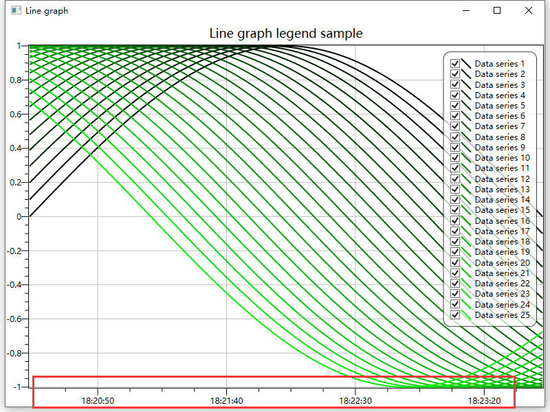 InteractiveDataDisplay.WPF X轴显示时间_linegraphsample-CSDN博客