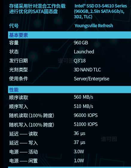 硬盘iops值的疑惑_iops多少正常-CSDN博客