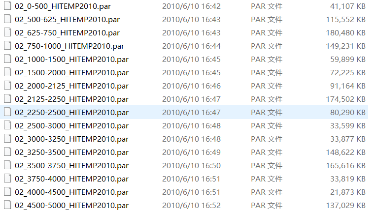 HAPI使用方法总结（HITRAN数据库，HITEMP数据库）-CSDN博客