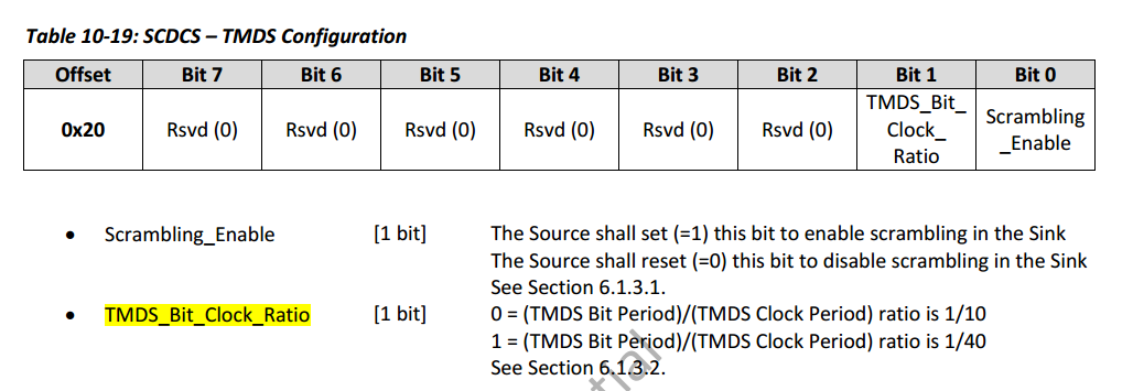 4K P60 444 相关的事_hdmi 跑4k 60帧视频的时钟要求-CSDN博客