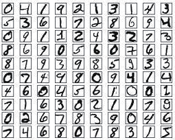 在MNIST数据集上实现SVM、KNN、VGG、ResNet分类算法_mnist 分类算法-CSDN博客