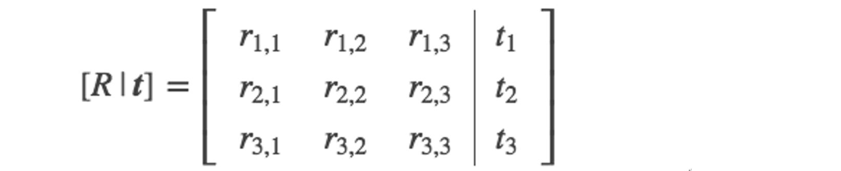 Camera 基础概念理解_camera intrinsic-CSDN博客