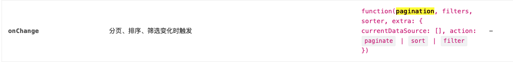antd table 筛选排序远程加载 触发pagination onChange事件_antd table pagination-CSDN博客