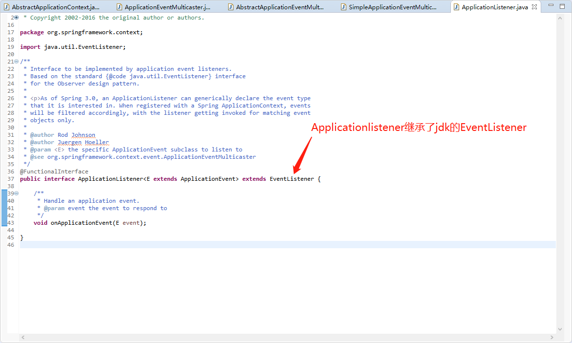Spring源码(四)：深入Spring事件监听器_java 整合spring监听器-CSDN博客