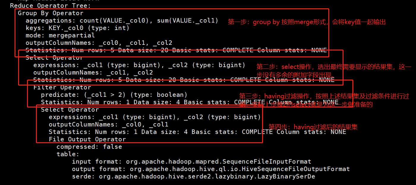 你真的了解HiveSql吗？真实的HiveSql执行顺序是长这样的_hive 含有tablesample的sql执行顺序-CSDN博客