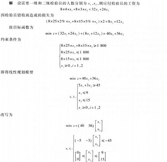 【数模整理1】线性规划(Linear Programming)入门_Scandy_X的博客-CSDN博客