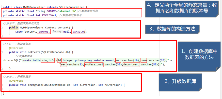 Android内置SQLite的使用（超详细）-CSDN博客