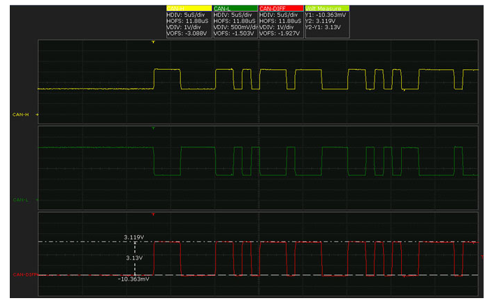 CAN收发器对比_nxp can-CSDN博客