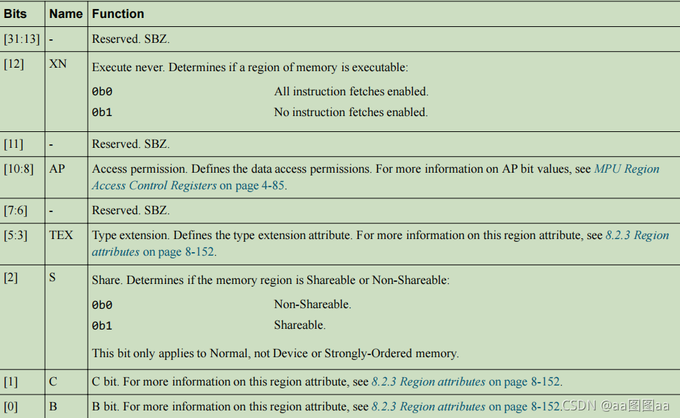 arm cortex-R8 MPU和cache全破解_arm，write allocate-CSDN博客