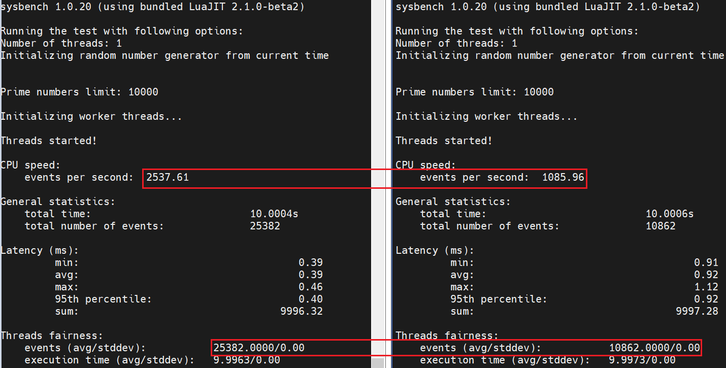 SYSBench测试icelack和cascade CPU性能差异太大_cascade lake和ice lake-CSDN博客