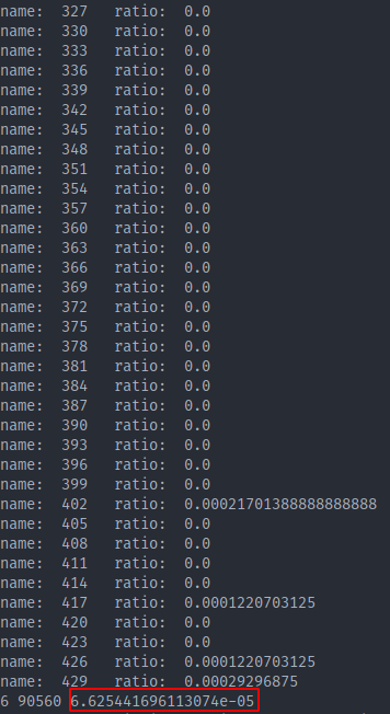 20210902:Hisi量化篇2-模型择优_海思模型量化 参数-CSDN博客