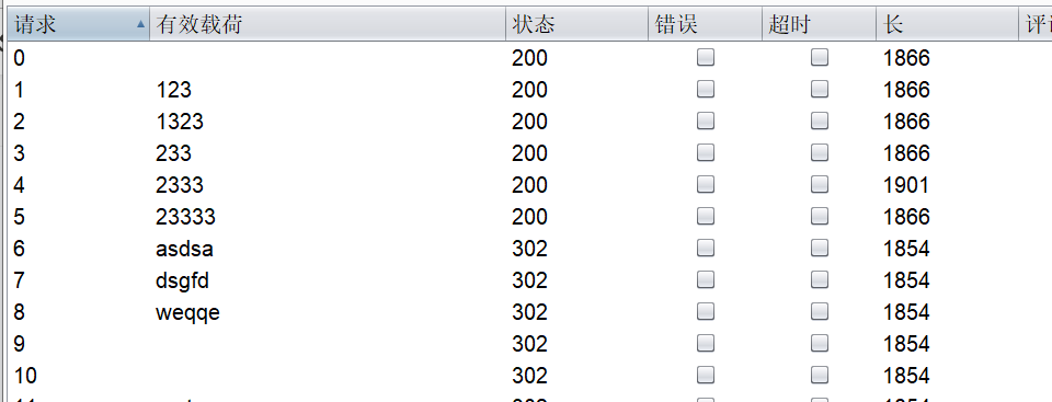 攻防世界(WEB) ics-06_攻防世界web 云平台-CSDN博客