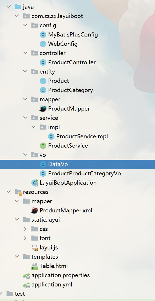 springBoot+layui-table简单搭建分页前后台_springboot th layui table-CSDN博客