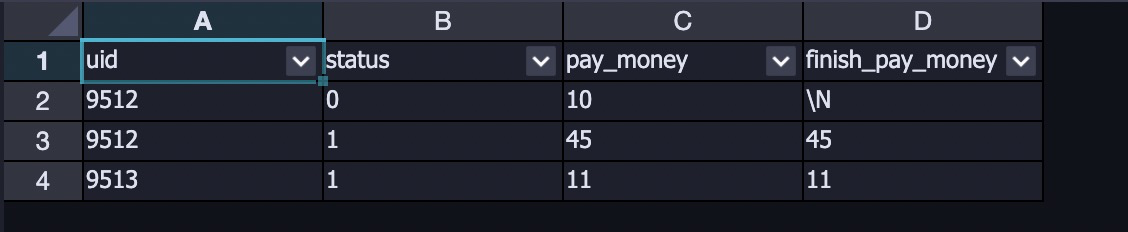 group by 和 case when 的组合使用_group by case when then-CSDN博客