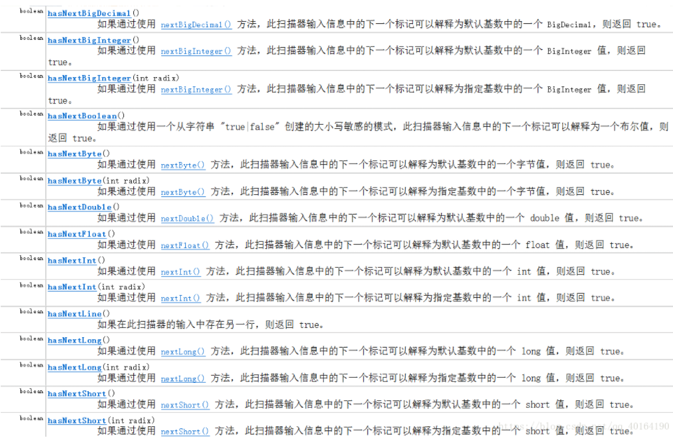 【详解】Scanner输入函数_scanner函数-CSDN博客