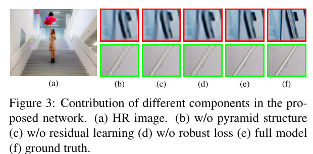 (LapSRN)CVPR-2017：Deep Laplacian Pyramid Networks for Fast and Accurate ...