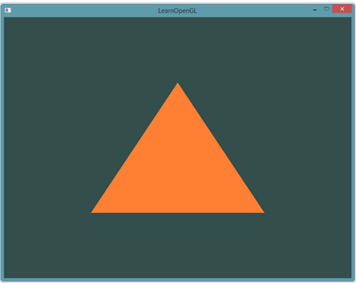 opengl学习2 绘制三角形和矩形_gluseprogram-CSDN博客