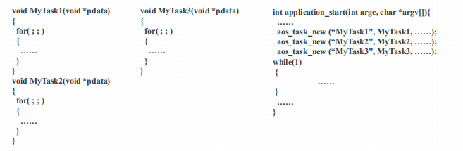 03-AliOSThings操作系统开发_alios things-CSDN博客