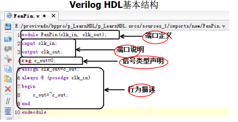 ZYNQ学习笔记（四）---Verilog HDL基础知识_verilog 状态计算x态和0运算结果-CSDN博客
