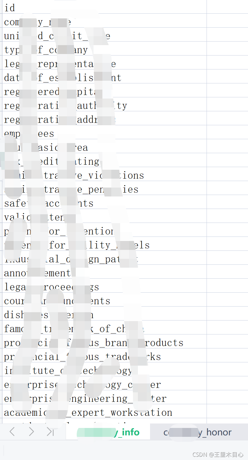 Pandas Excelwriter遇到的坑pandas Writer Csdn博客