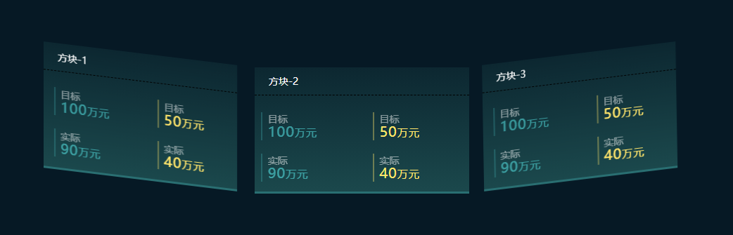 CSS div变换形状_div改变形状-CSDN博客