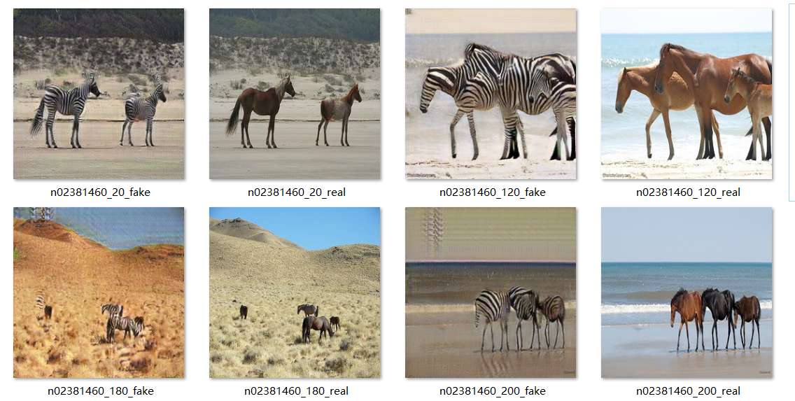 Cycle-GAN论文解读_cyclegan原论文-CSDN博客