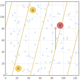 【arkworks】零知识证明库学习资料-CSDN博客